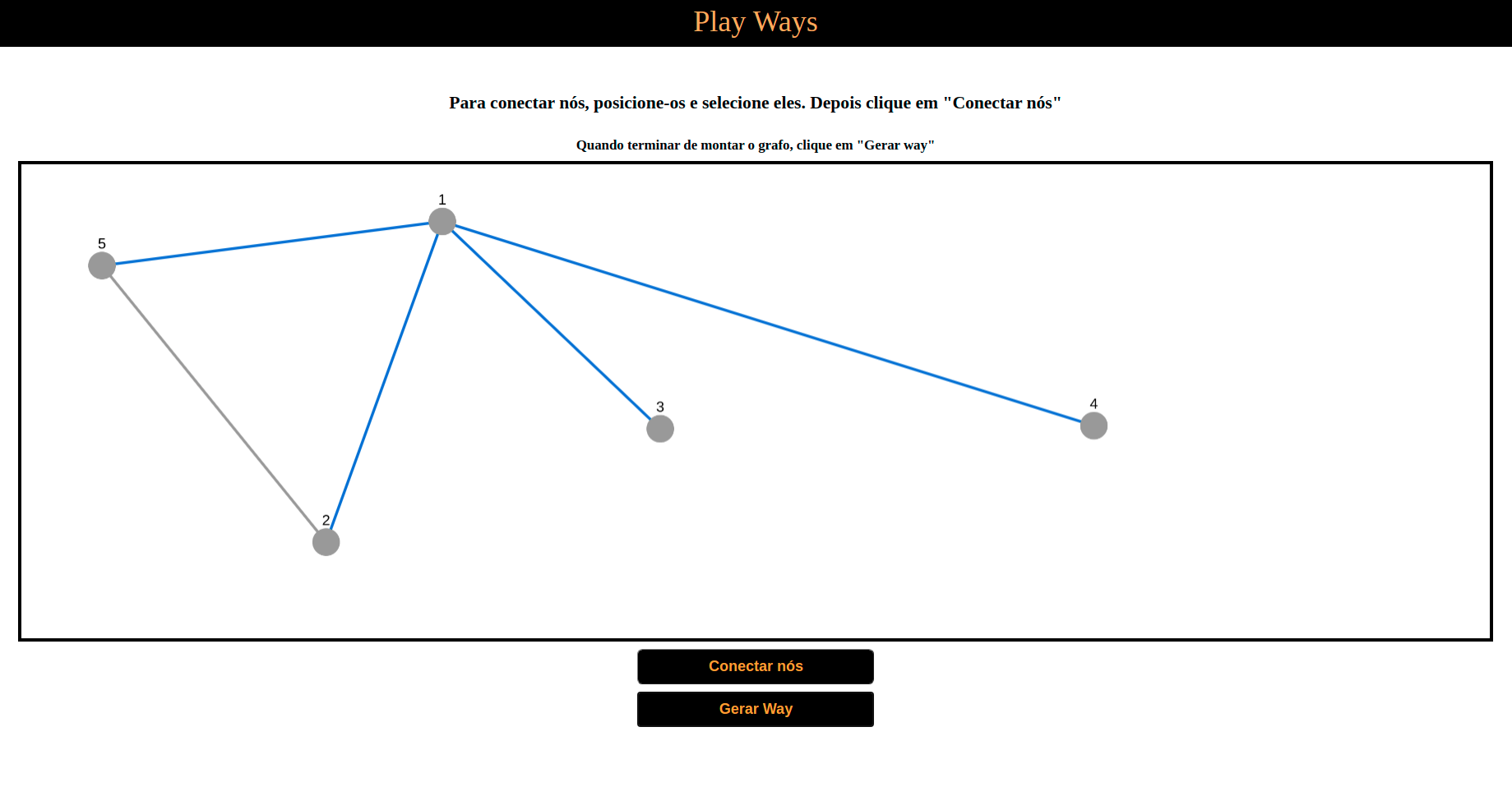 GitHub - projeto-de-algoritmos/Grafos2_PlayWays