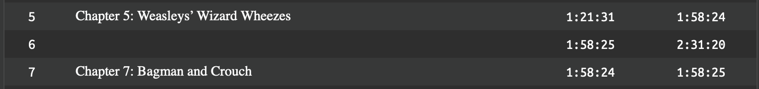 [Bug]: Chapter metadata write bug · Issue #1052 · advplyr/audiobookshelf · GitHub