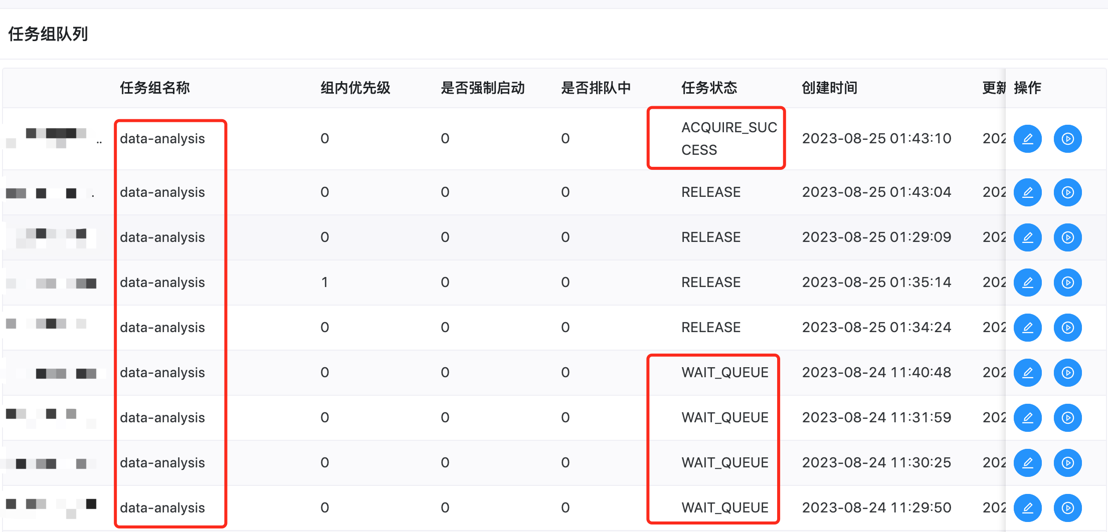 [Bug] [task group]The task group queue is idle, but the queued tasks are not executed · Issue ...