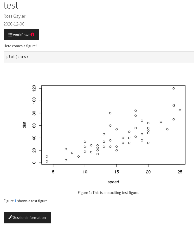 Figure cross-references not working · Issue #229 · workflowr/workflowr · GitHub