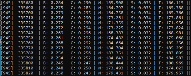 Loss unnormal when changing the image size? · Issue #182 · dbolya/yolact · GitHub