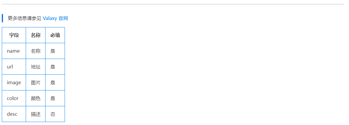bug: some .md syntax styles are missing · Issue #109 · YunYouJun/valaxy · GitHub