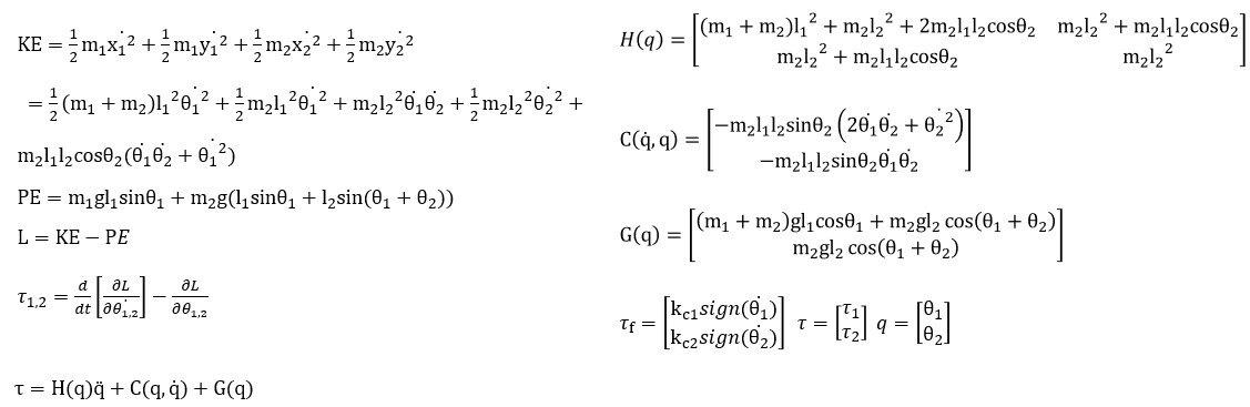 GitHub - ODE1221/Ziegler-Nichols_tuning_method: PID Control Simulation for 2-DOF Robot Manipulator