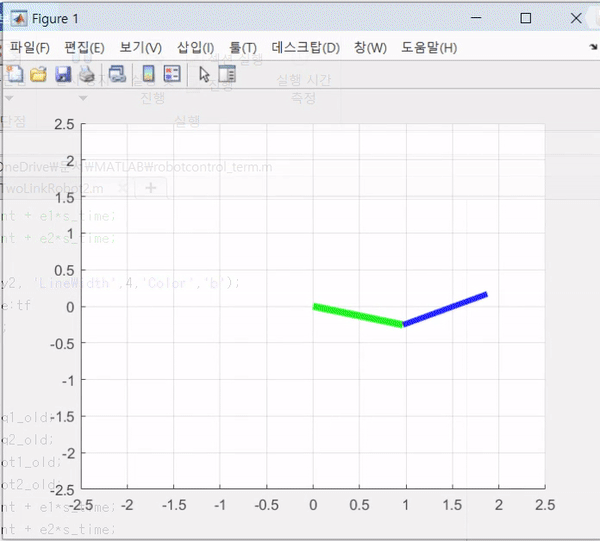 GitHub - ODE1221/Ziegler-Nichols_tuning_method: PID Control Simulation for 2-DOF Robot Manipulator