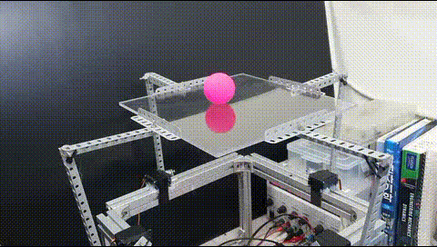 GitHub - arvo1221/Ball_Control: PID Control Tutorial