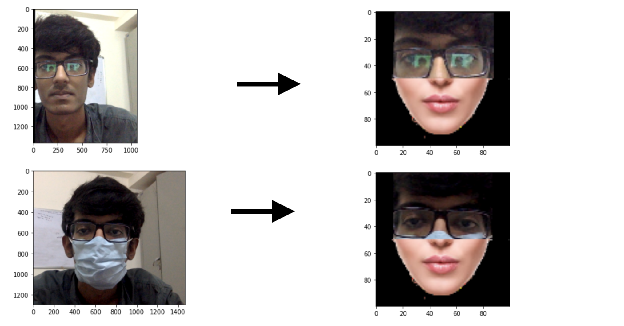 GitHub - Ami-sh/MaskedFaceVerification