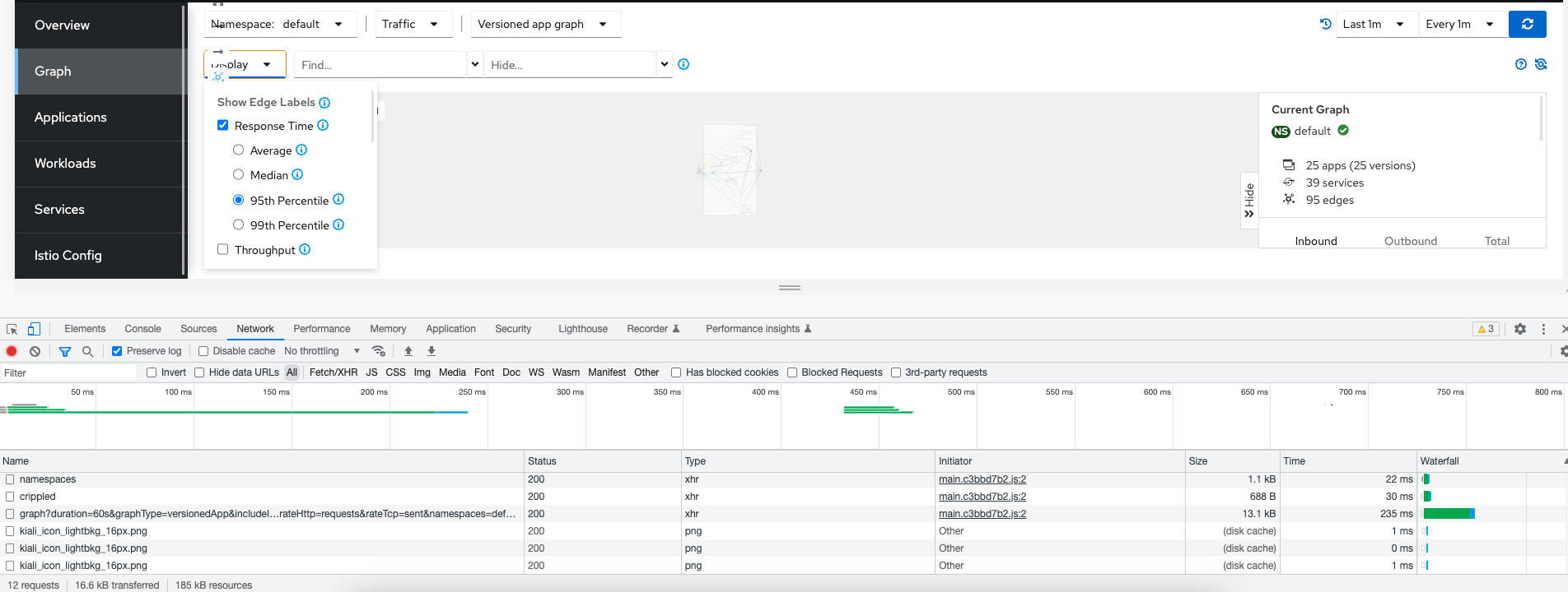 Kiali dashboard freezes when checking traces information · Issue #5584 ...