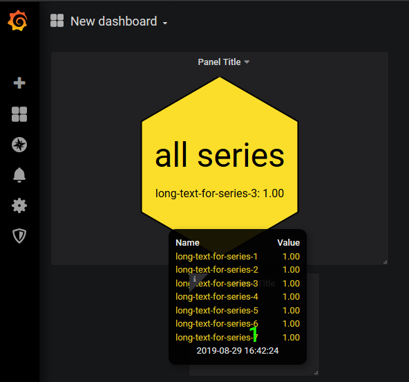 Singlestat panel value is shown over Polystat tooltip · Issue #61 · grafana/grafana-polystat ...