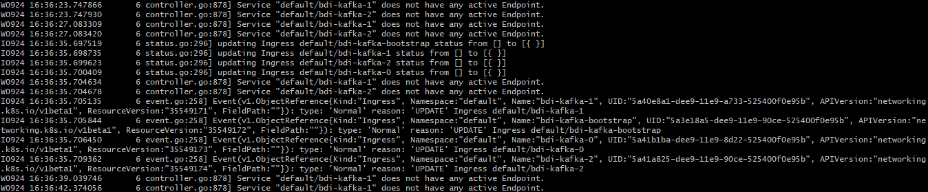 Problem With Client Communication · Issue 2000 · Strimzistrimzi Kafka Operator · Github