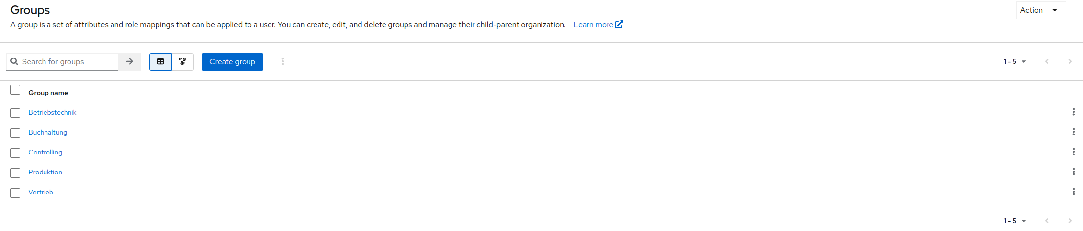 Groups: Different groups between table view & diagram view · Issue #17967 · keycloak/keycloak ...