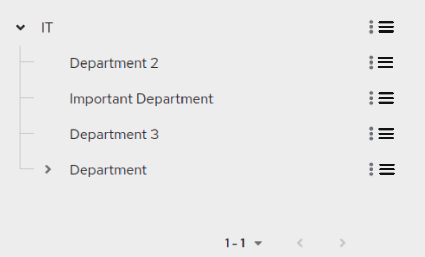 Admin-UI: Change the order of groups with drag and drop · Issue #23083 · keycloak/keycloak · GitHub