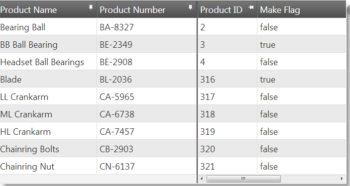 Option to freeze (pin) columns in result set · Issue #6216 · dbeaver ...