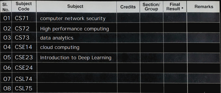 its not filling form completely · Issue #1 · vineetjk/rit-course-reg · GitHub