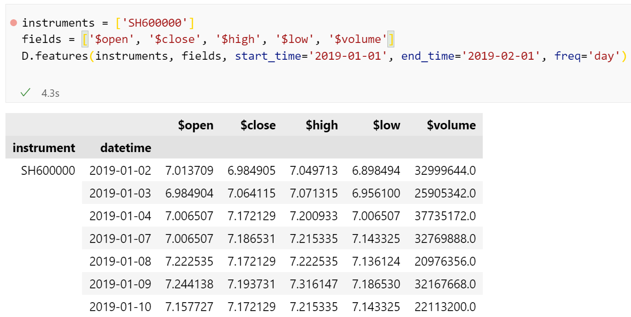 [SH6000000 ] the source stock data looks different from Yahoo Finance. · Issue #590 · microsoft ...