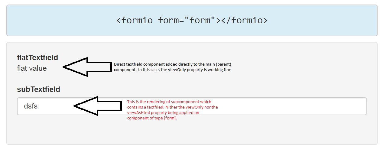 Set [readOnly, ViewAsHtml] proparty to a form with subform is not working · Issue #426 · formio ...