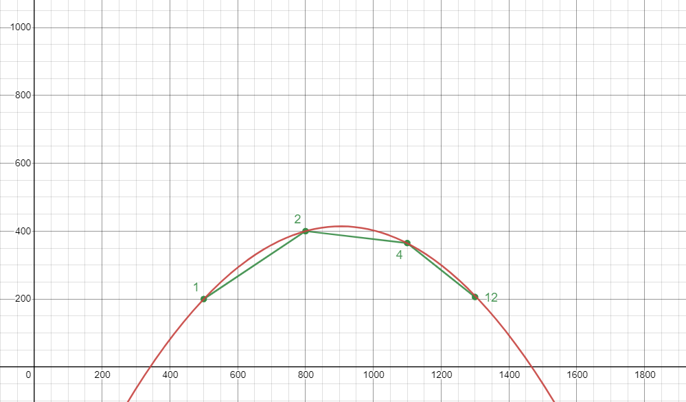 GitHub - JoneOA/OpenCV_SquashTracking: An OpenCV project to detect and track the movement of a ...