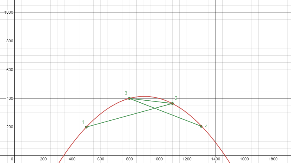 GitHub - JoneOA/OpenCV_SquashTracking: An OpenCV project to detect and track the movement of a ...