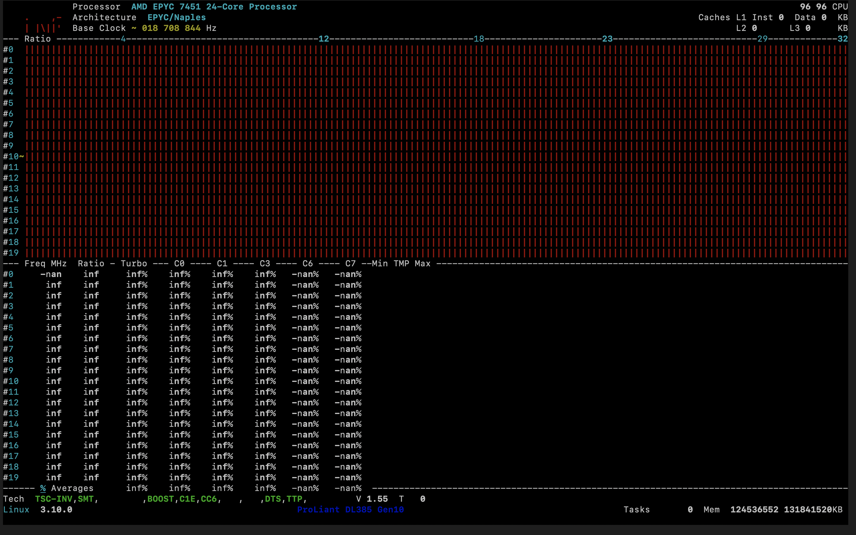 CPU data missing on AMD Epyc 7451 · Issue #141 · cyring/CoreFreq · GitHub