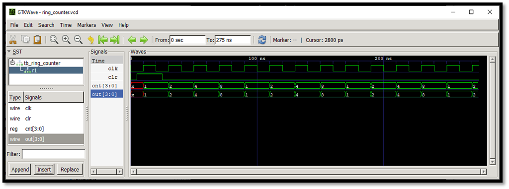 GitHub - Pawantech-App/DDCO_Mini_Project: DESIGN AND IMPLEMENTATION OF A RING AND JOHNSON ...
