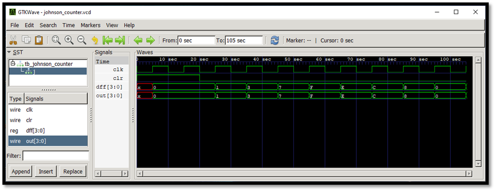 GitHub - Pawantech-App/DDCO_Mini_Project: DESIGN AND IMPLEMENTATION OF ...