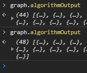 algorithmOutput object stacks the correct answers each time the ...