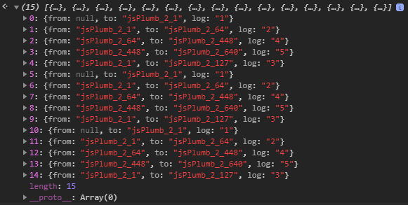 Algorithmoutput Object Stacks The Correct Answers Each Time The 3838