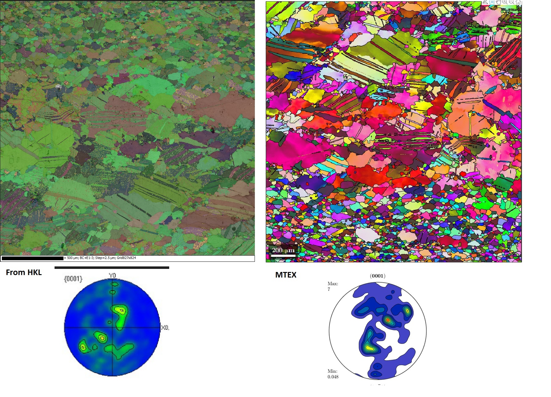 Rotated thin section for additional data collection · mtex-toolbox mtex · Discussion #1549 · GitHub