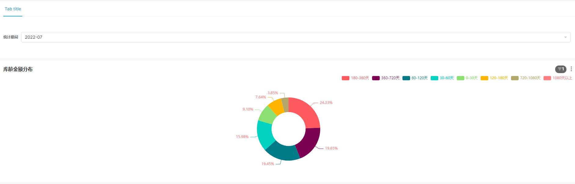 BUG: DRILL_TO_DETAIL in dashboard will cause sql parse error when chart add a jinjia2 template ...