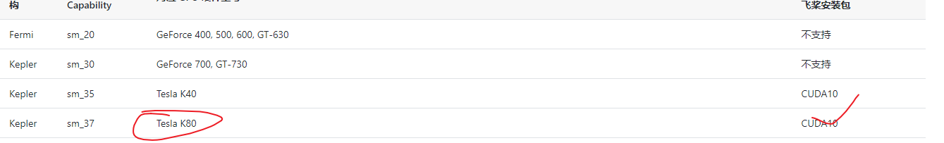 GPU版paddle安装校验paddle.utils.run_check()时报错：OSError和ExternalError: CUBLAS error(1)，急急急！！！ · Issue ...