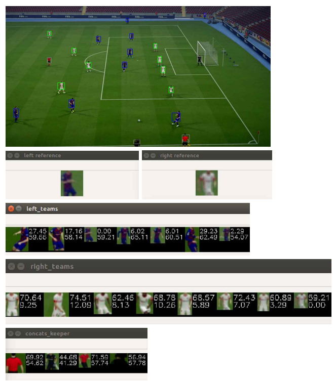 GitHub - iced-espresso/OffsideDetection: Modification of mmdetection