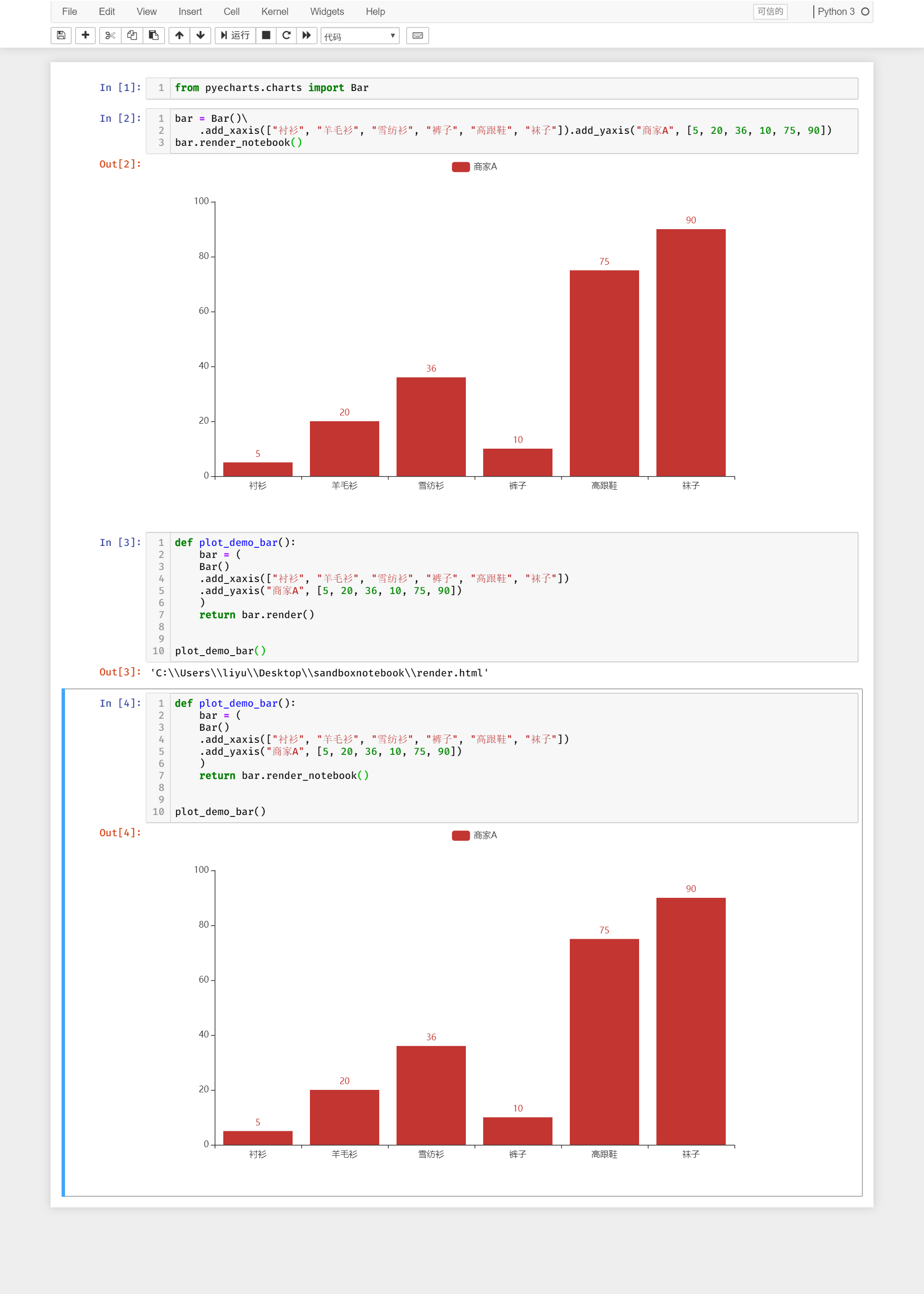 如何在IPythonNotebook的函数中渲染pyecharts图表？ · Issue #1387 · pyecharts/pyecharts · GitHub