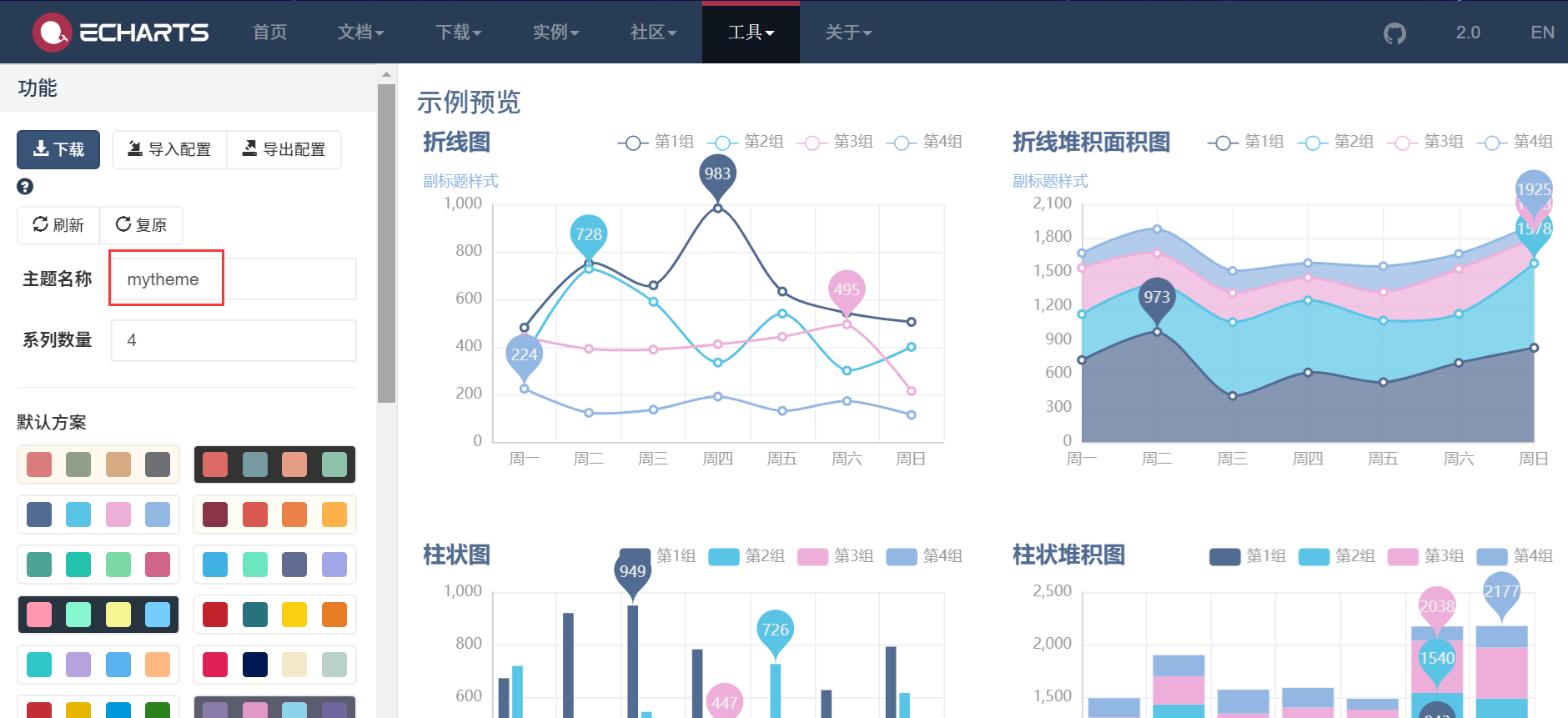 v1.5.1 无法使用自制主题 · Issue #1397 · pyecharts/pyecharts · GitHub