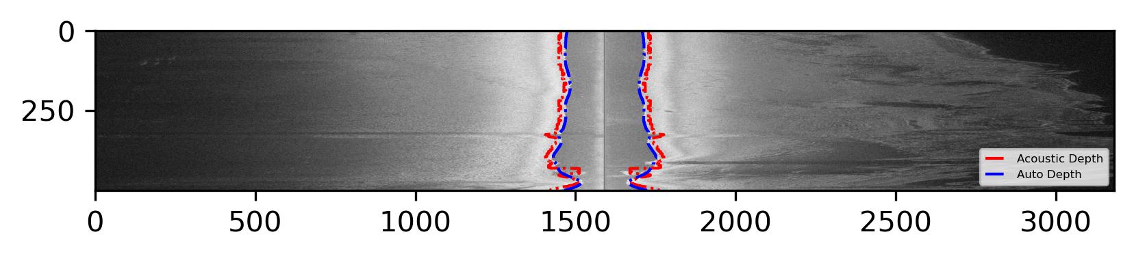 PingMapper not producing Mosaics · Issue #78 · CameronBodine/PINGMapper · GitHub