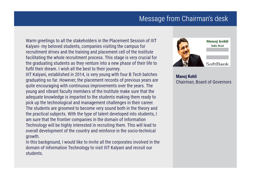 Add a new card "Message from Chairman's desk" · Issue #86 · GDSC-IIIT-Kalyani/placement-portal ...