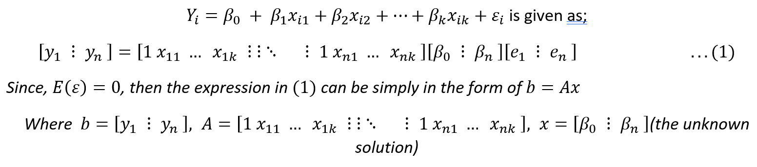 GitHub - msamiyu/MULTIPLE-REGRESSION-MODEL-FOR-PREDICTING-GDP-USING-MACROECONOMIC-VARIABLES-PART ...
