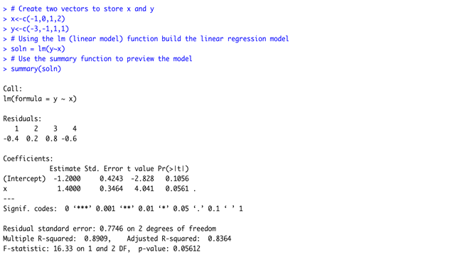 GitHub - msamiyu/MULTIPLE-REGRESSION-MODEL-FOR-PREDICTING-GDP-USING-MACROECONOMIC-VARIABLES-PART ...