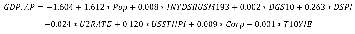 GitHub - msamiyu/MULTIPLE-REGRESSION-MODEL-FOR-PREDICTING-GDP-USING-MACROECONOMIC-VARIABLES-PART ...