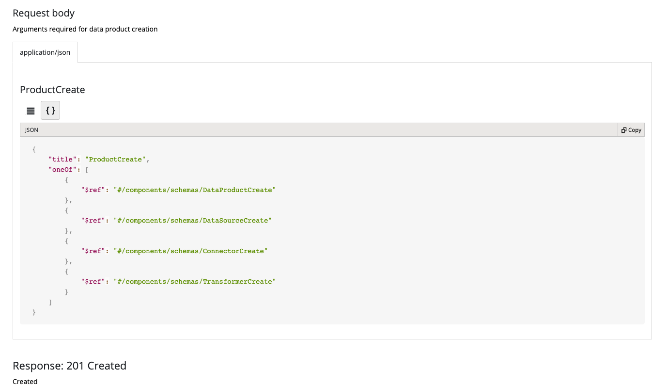 Openapi Schema Issue When Using Polymorphism · Issue 935 · Azureapi Management Developer