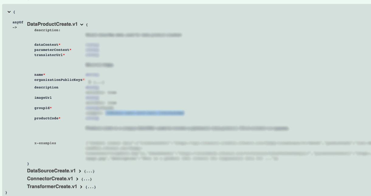 Openapi Schema Issue When Using Polymorphism · Issue 935 · Azureapi Management Developer