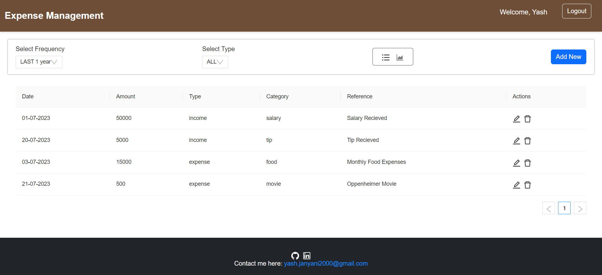 GitHub - yashj2000/Expense-Manager: • Developed an Expense Manager web application using MERN ...