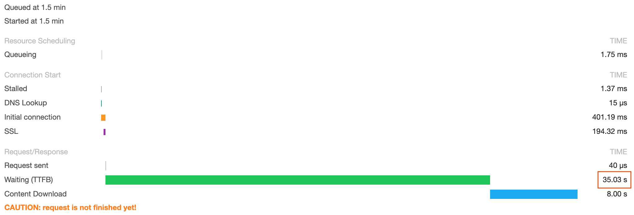 Very high TTFB (5~30s) at peak hours · Issue #8088 · minio/minio · GitHub