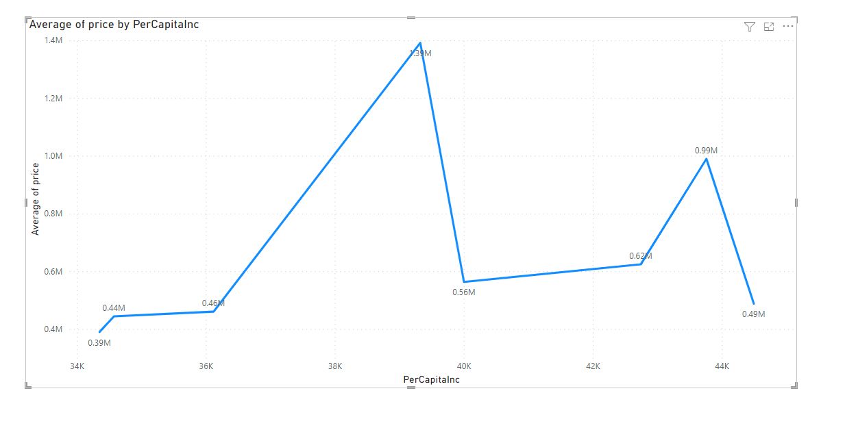 GitHub - Clarkson-Applied-Data-Science/bhojanha-final-project