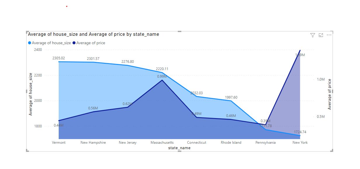 GitHub - Clarkson-Applied-Data-Science/bhojanha-final-project