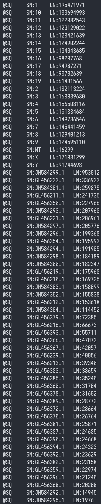 bedtools coverage cannot deal with some sorted genome · Issue #964 · arq5x/bedtools2 · GitHub