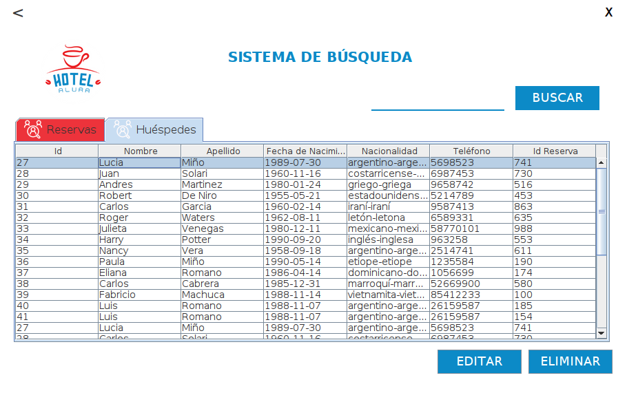 GitHub - LuisRomano88/Java-Sprint2-AluraHotel: alura hotel es un sistema de reservas y registro ...