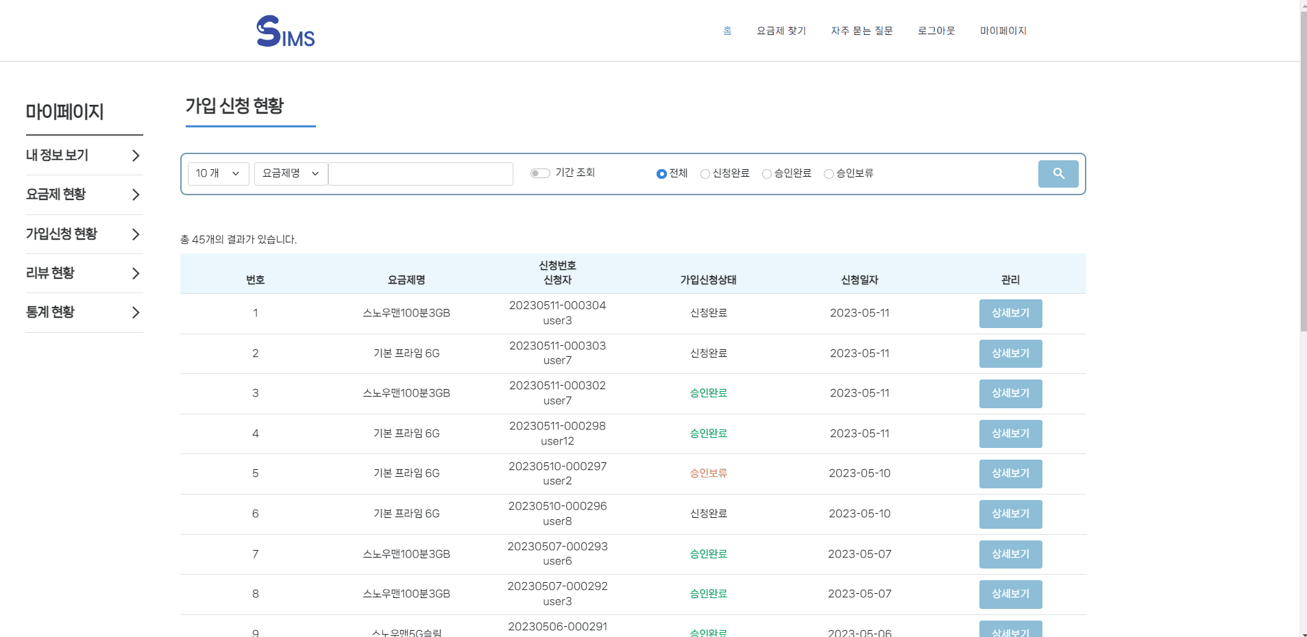GitHub - kh-finalproject-Sim-s/KH-Sim-s: :page_with_curl: KH 파이널 프로젝트 Sims