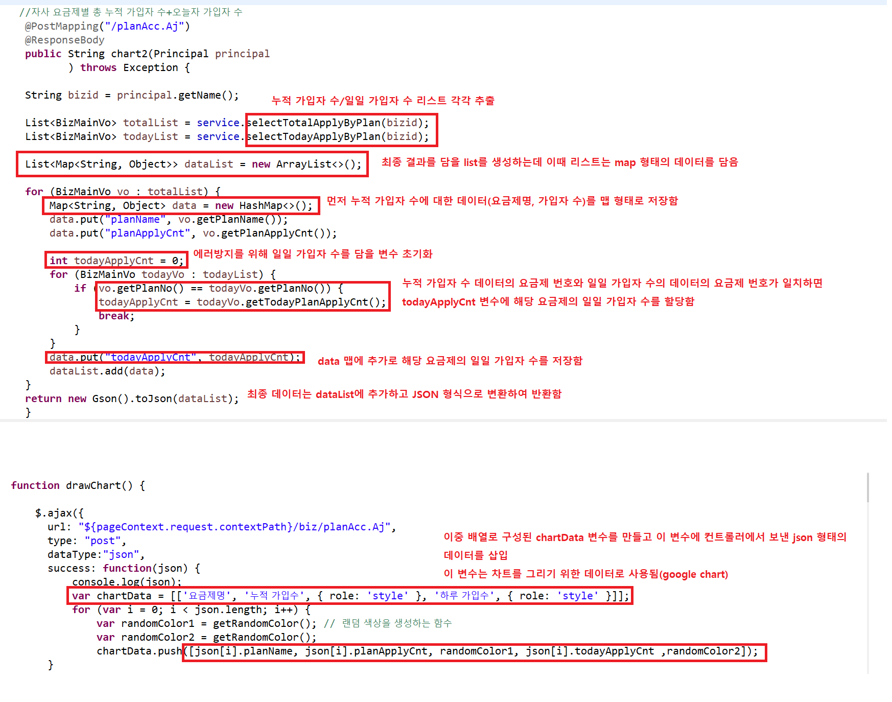 GitHub - kh-finalproject-Sim-s/KH-Sim-s: :page_with_curl: KH 파이널 프로젝트 Sims