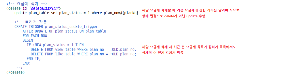 GitHub - kh-finalproject-Sim-s/KH-Sim-s: :page_with_curl: KH 파이널 프로젝트 Sims