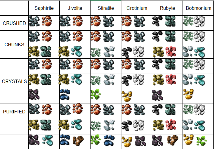 Another look at refining to mixed ores · Issue #571 · Arch666Angel/mods ...