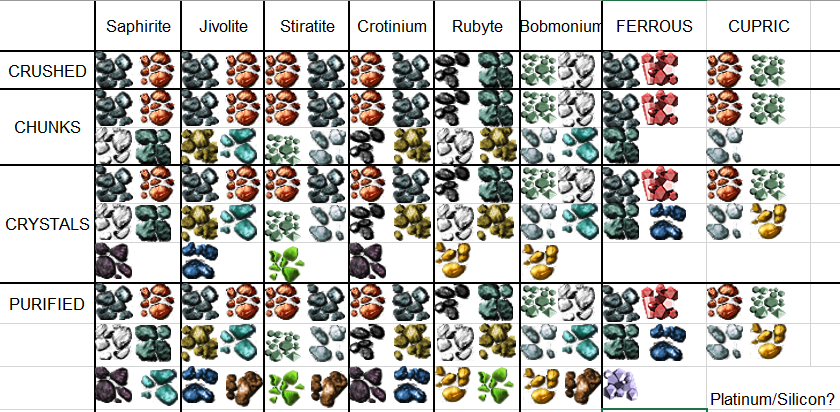 Another look at refining to mixed ores · Issue #571 · Arch666Angel/mods · GitHub